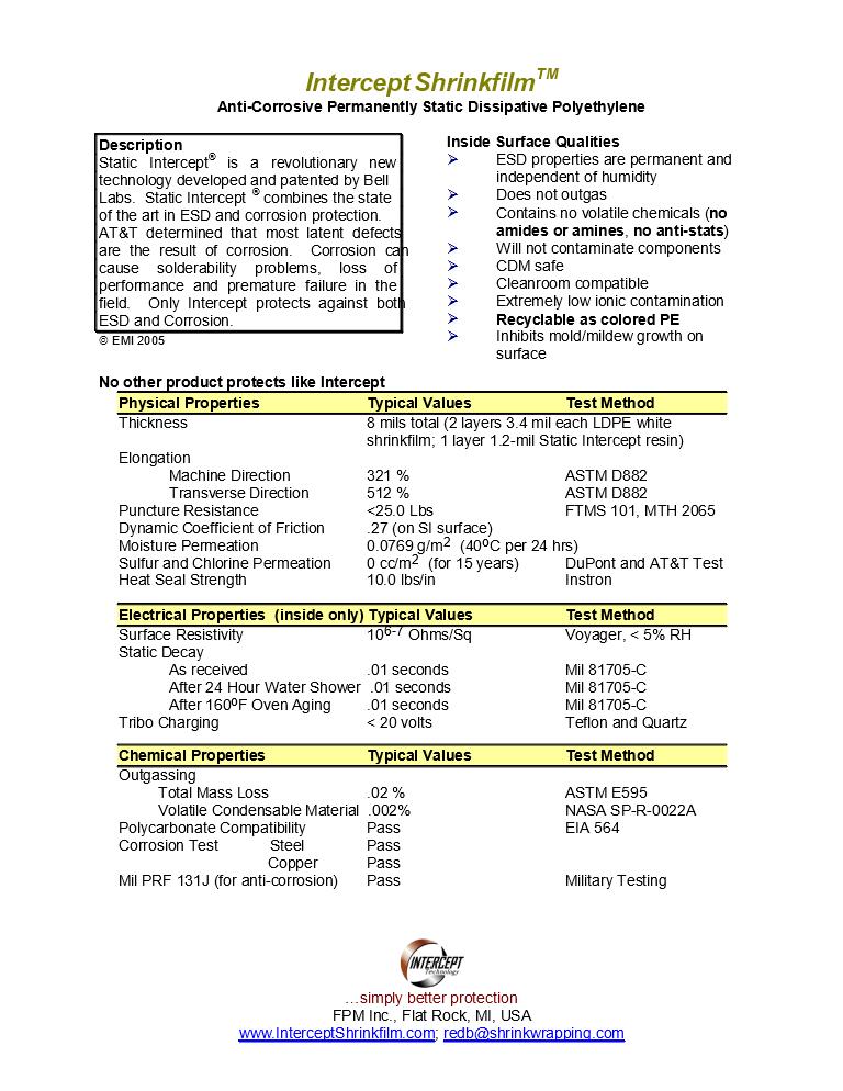 FPM, Inc. - Intercept Technology - Intercept Products - Intercept ...